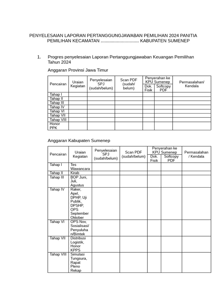 Form Progres Penyelesaian Laporan Pertanggungjawaban Pemilihan 2024 Badan Adhoc | PDF