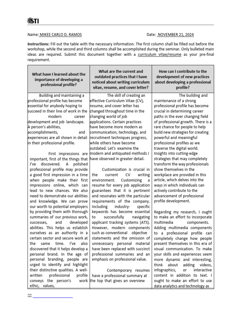 10 Handout 1 (7) 722 | PDF | Résumé | Brand