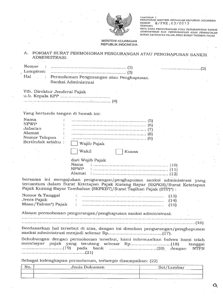 Contoh Format Permohonan Pengurangan Atau Penghapusan Sanksi ...