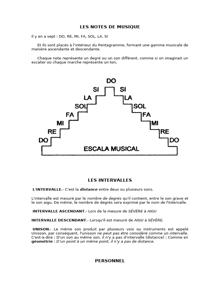 Les 7 Notes de Musique et Intervalles | PDF | Intervalle (Musique ...