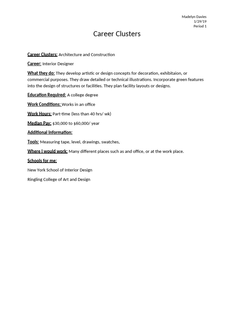 Interior Designer Career Guide | PDF