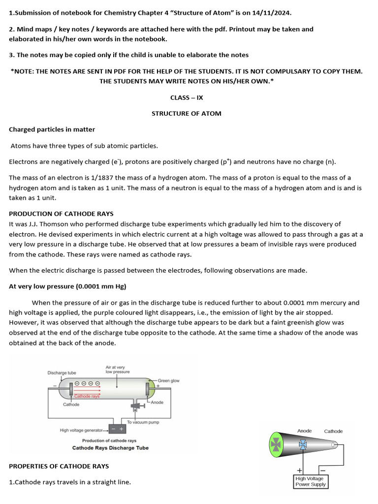 Class Ix Structure of Atom Part 1 | PDF | Proton | Atoms