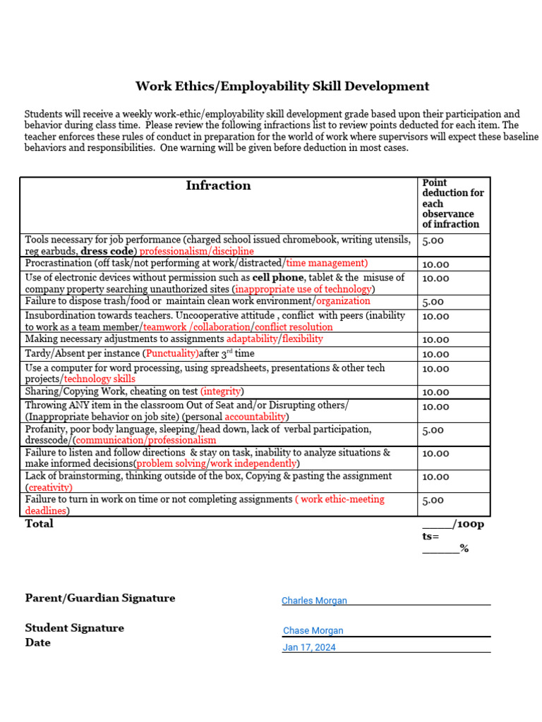 Kami Export - Chase Morgan - Employability SkillS - Work - Infraction ...
