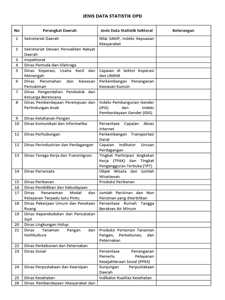 Jenis Data Statistik Opd | PDF