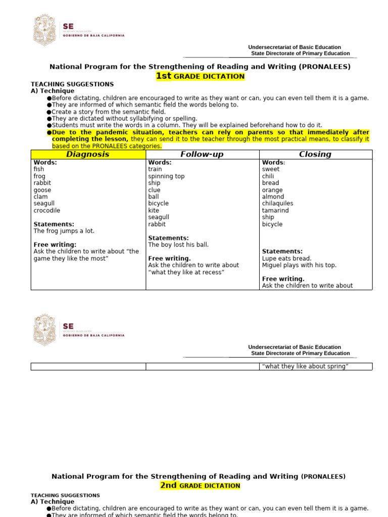 2 - DICTATIONS PRONALEES 1st and 2nd With Specifications and Levels of Writing | PDF | Noun ...