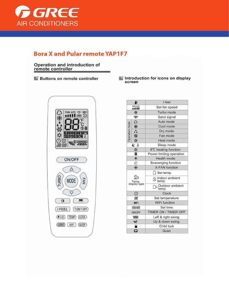 Gree-Bora X and Pular Remote YAP1F7 | PDF