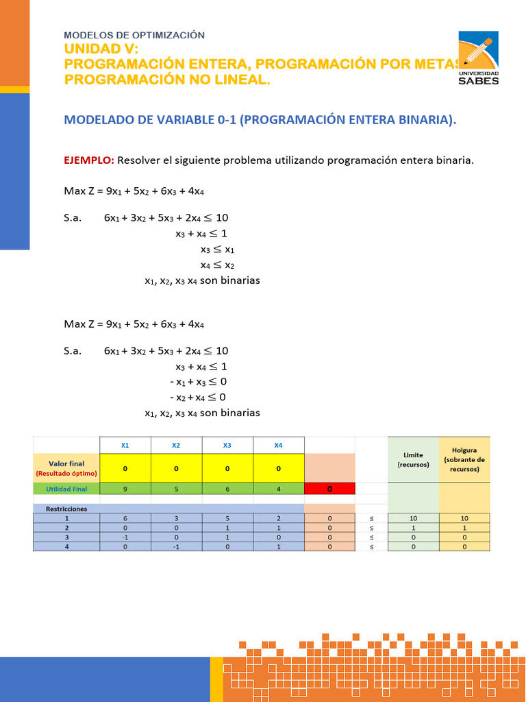 Optimización con Programación Entera Binaria | PDF