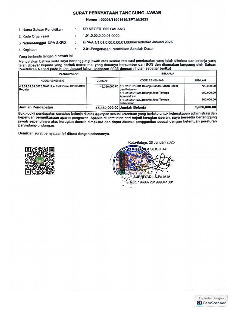 SPTJ Bulan Jan 2025 - SDN 005 Galang | PDF