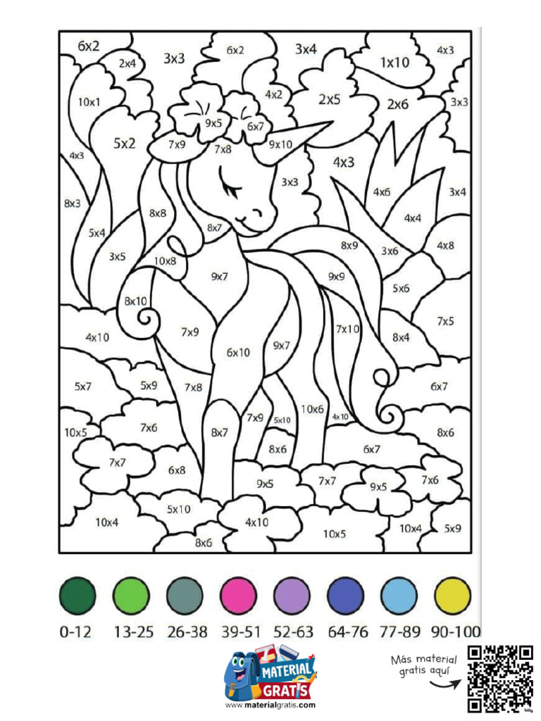 Coloreo y Estudio Las Tablas de Multiplicar | PDF