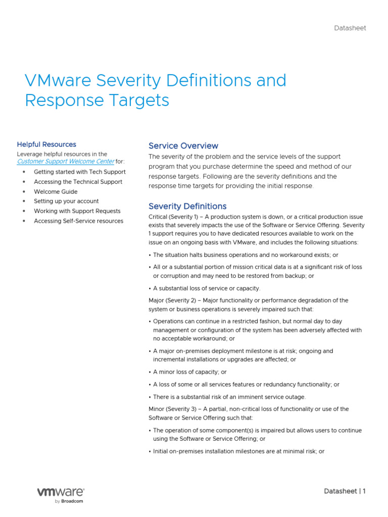 Vmware Severity Definitions Response Time Business Hours Datasheet | PDF | V Mware | Backup