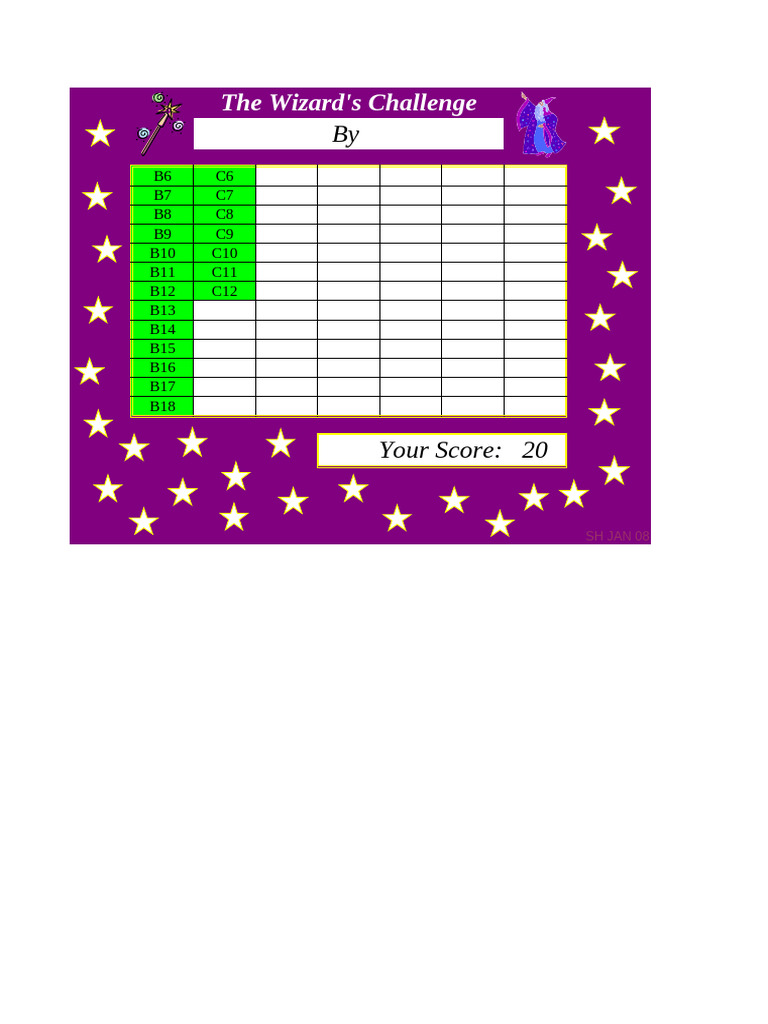 The Wizard's Challenge Scorecard | PDF