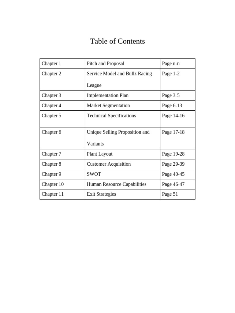 Supporting Documents - FB BPPD 2025 | PDF | Carbon Dioxide | Logistics
