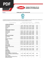 Bimsa Reports - Valuador Costos de Construcción Por m2 - 2021 | PDF
