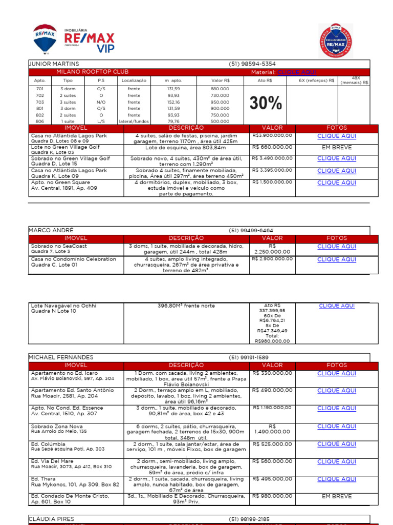 Tabela Listagem Vip 17 01 | PDF