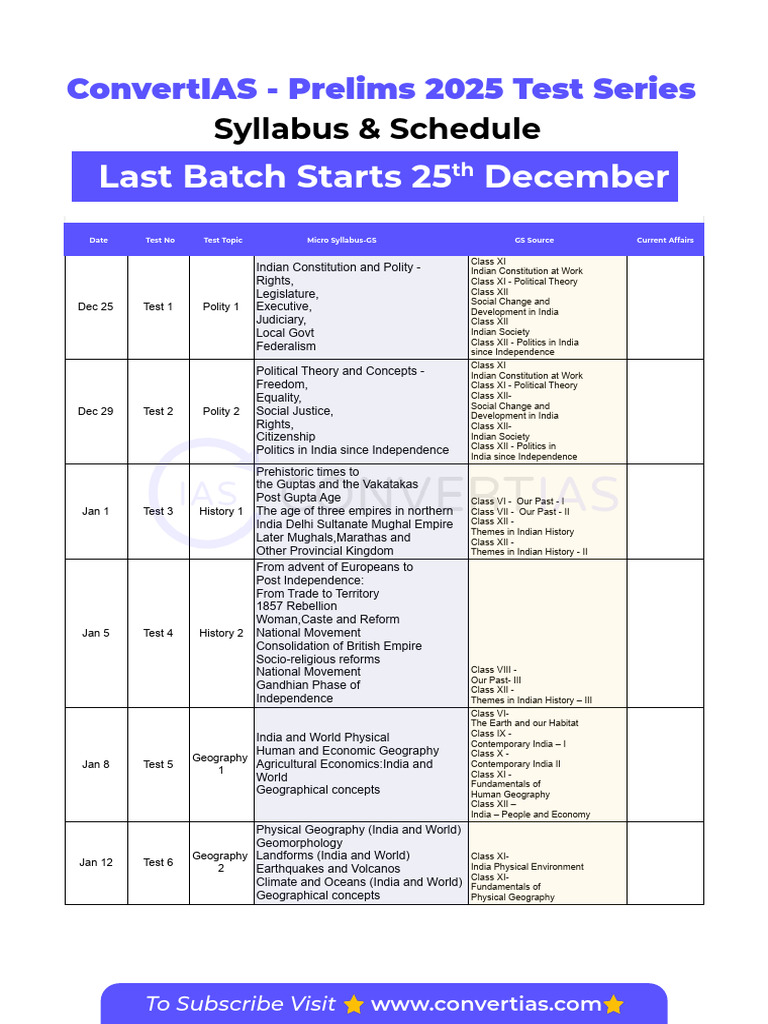 PTS Schedule - 25 Dec | PDF