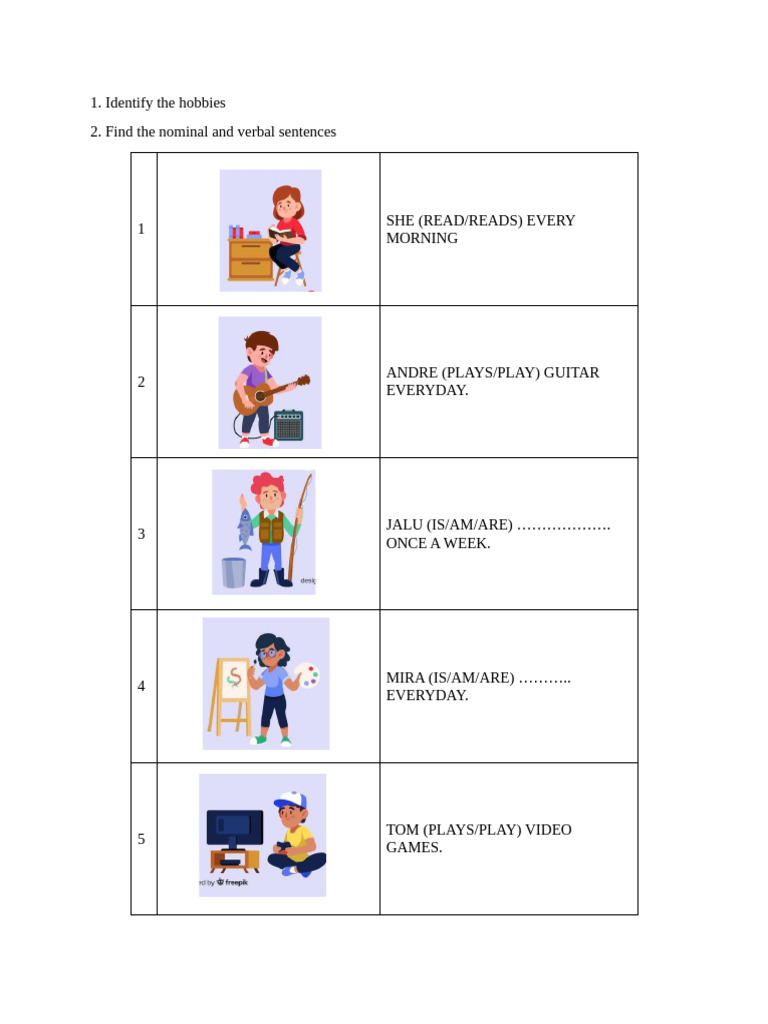 Teks 2 | PDF