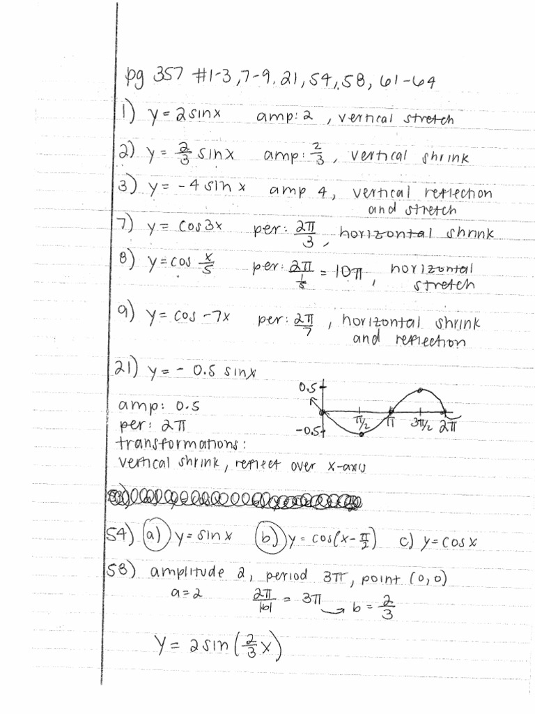 Graphing Trig Functions Practice Set Solutions | PDF