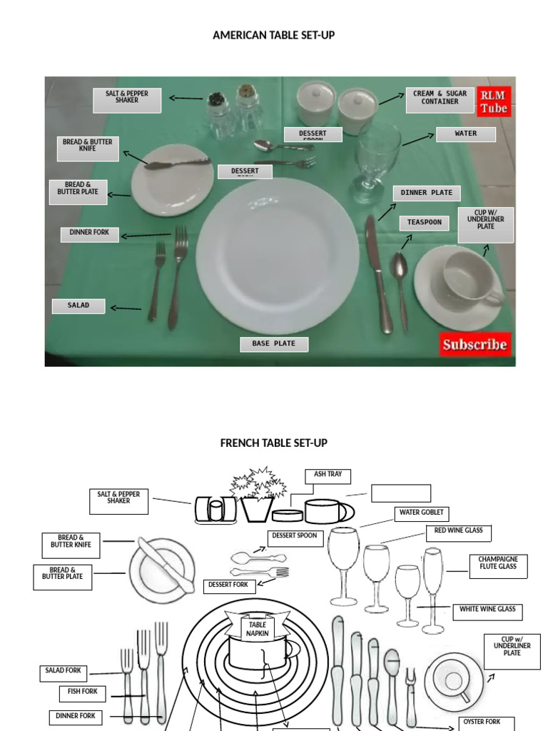 FBS Table SET-UP | PDF | Spoon | Food And Drink Preparation