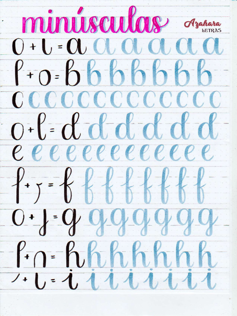 Plantilla Lettering Alfabeto Minusculas | PDF