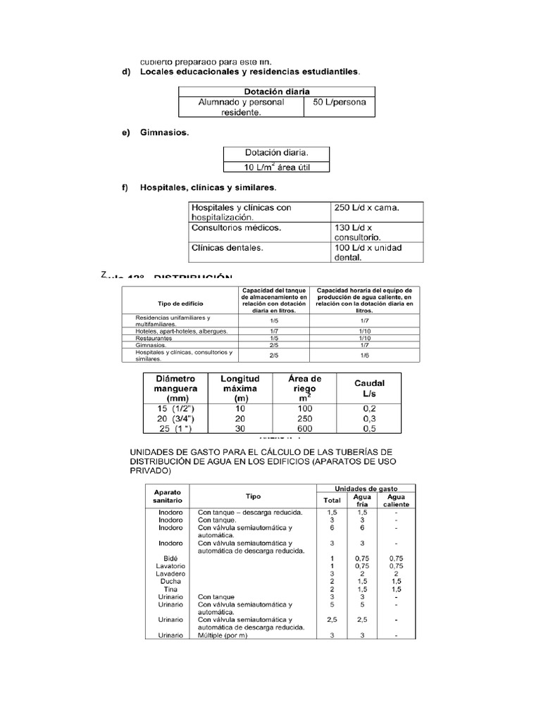 dotaciones iso 010 | PDF