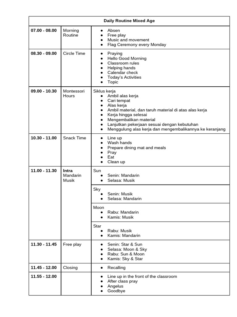 Daily Mixed Age Routine Schedule | PDF