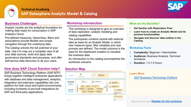 Workshop Overview - Datasphere Analytic Model & Catalog (18877) | PDF ...