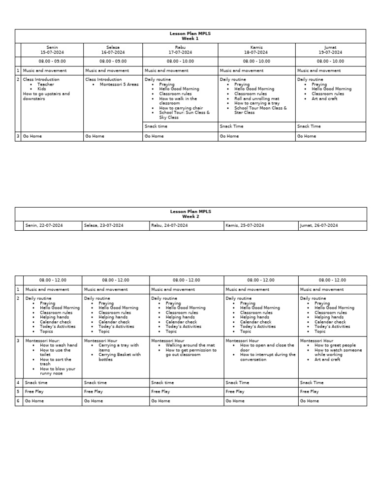Contoh Lesson Plan MPLS | PDF