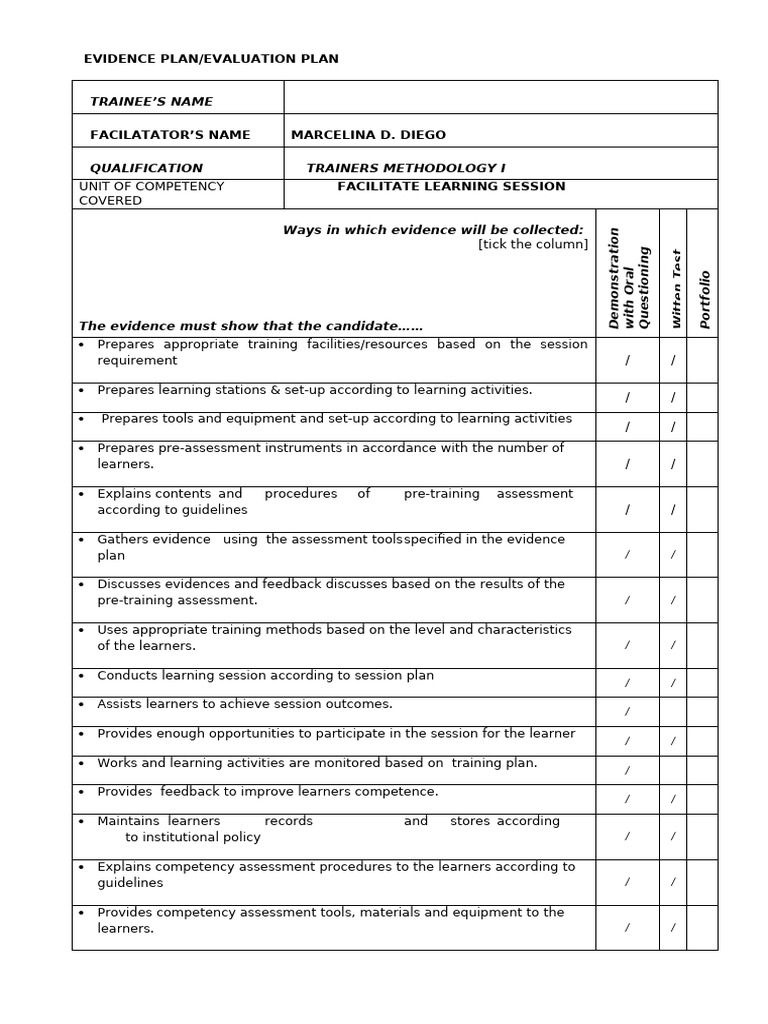 Facilitate Training Session | PDF | Learning | Behavior Modification