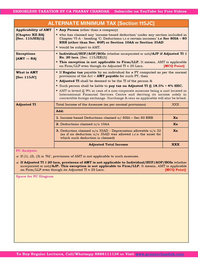 Alternate Minimum Tax | PDF | Alternative Minimum Tax | Taxes