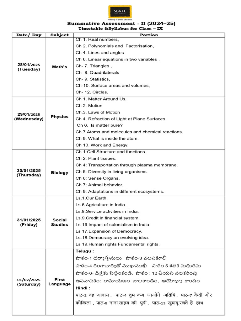 Class IX Summative Assessment Timetable | PDF