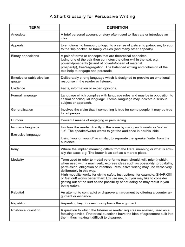 English Y9 Glossary of Persuasive Devices | PDF | Rhetoric | Linguistics