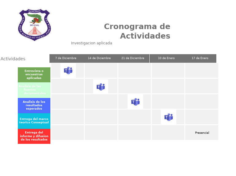 Cronograma de Actividades J Diagrama de Gantt | PDF
