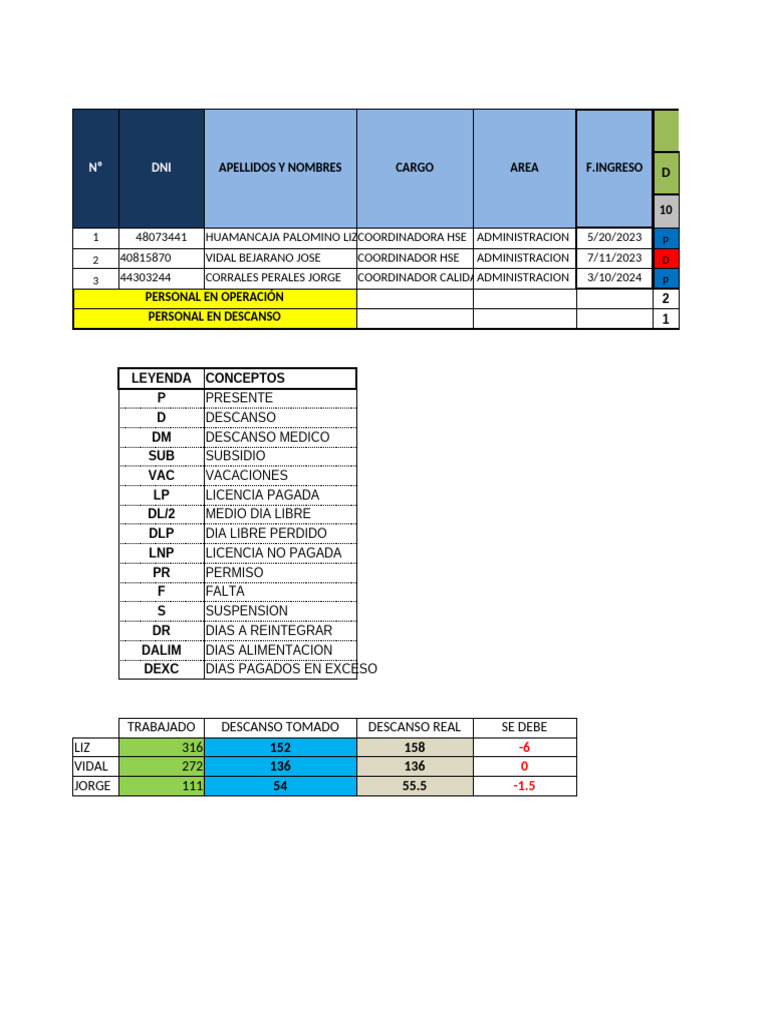 Rouster QHSE - 2024 - ULTIMO AL 17-05-2024 | PDF | Medios de ...