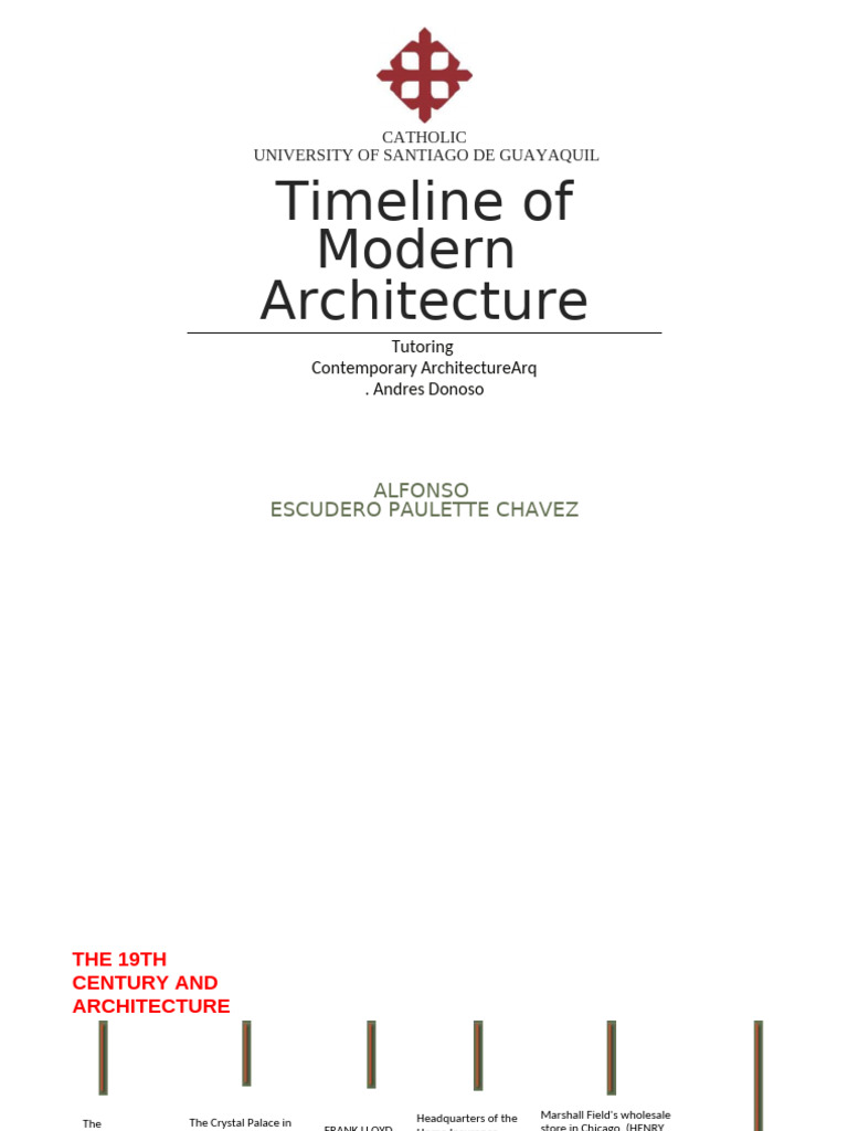Timeline of Modern Architecture | PDF | Architectural Styles | Art ...