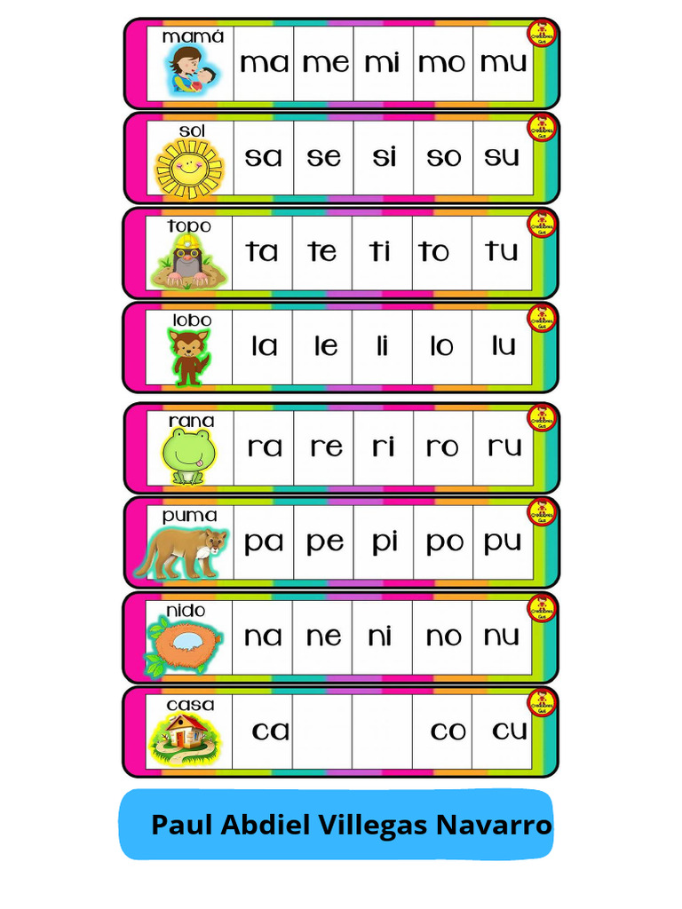 Llavero de Sílabas | PDF