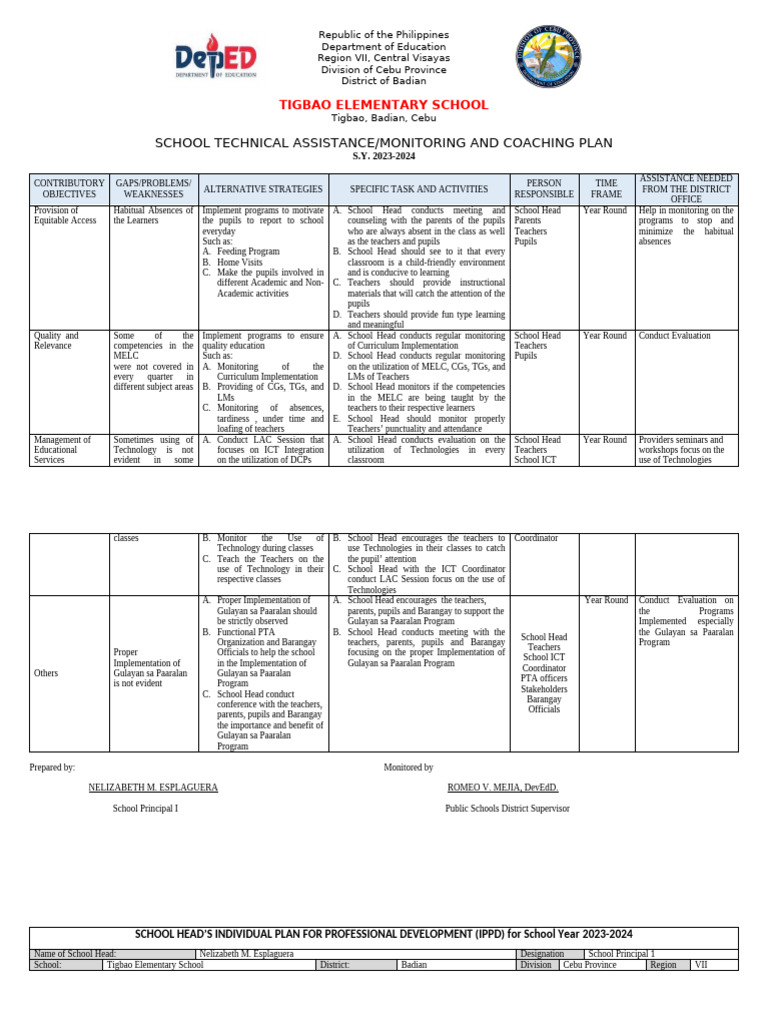 Technical Assistance and Coaching Plan | PDF | Teachers | Educational ...