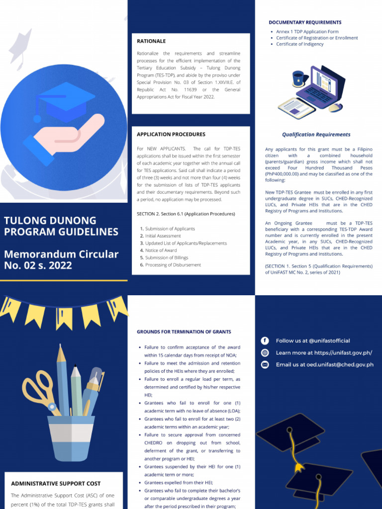 TDP Guidelines 2024 | PDF