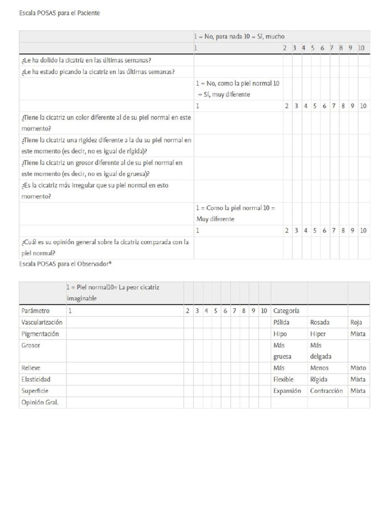 Escala Posas Cicatriz | PDF