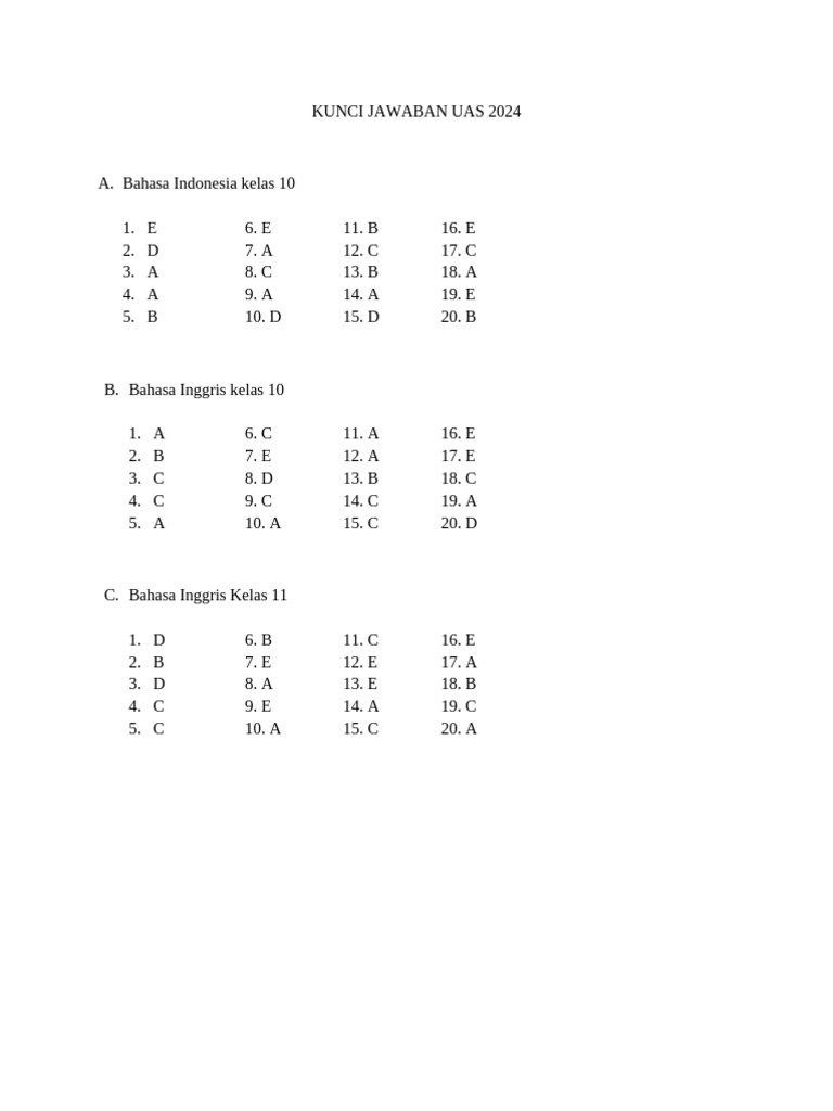 Kunci Jawaban Uas 2024 | PDF
