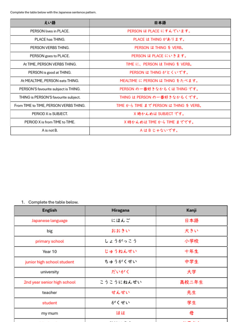 t2 w02 Sentence Pattern Revision Answers | PDF | Japanese Language ...