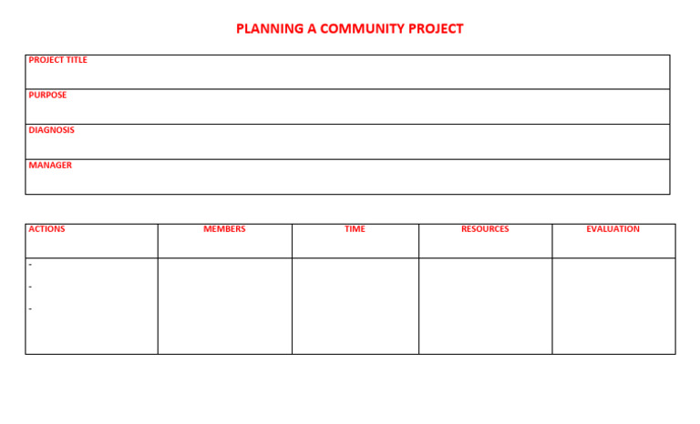 Community Project Planning Guide | PDF