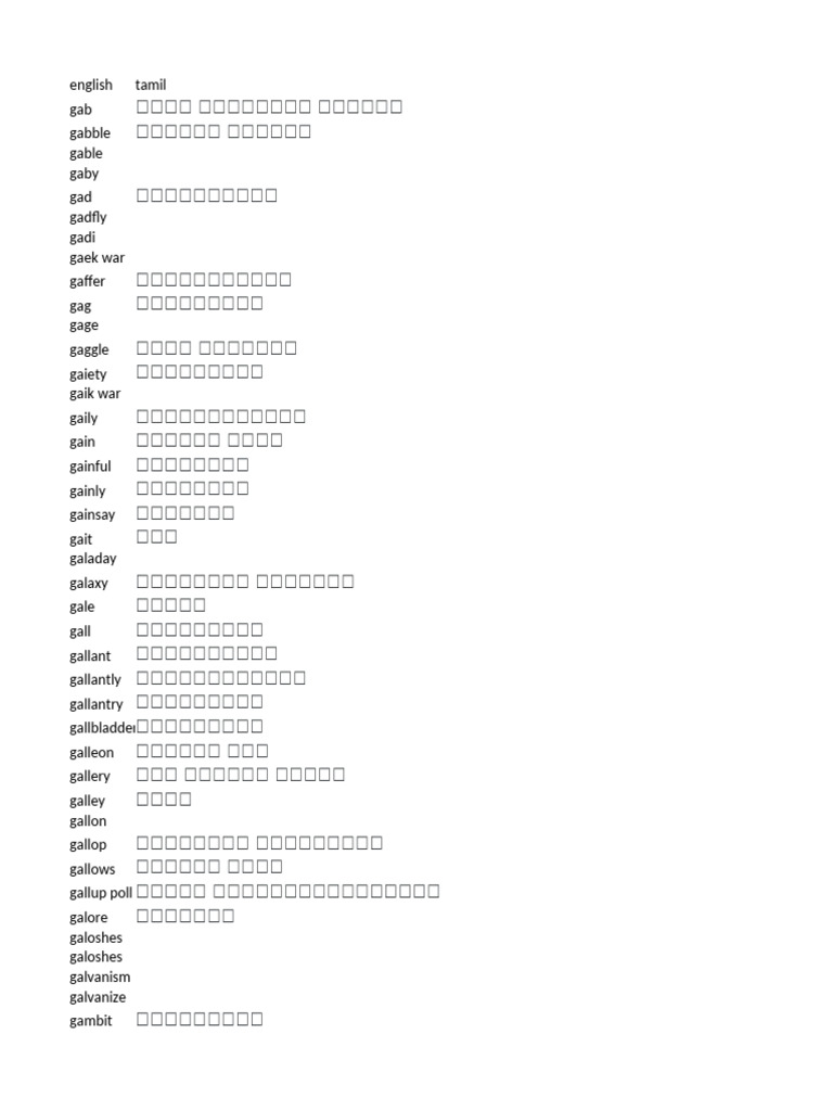 G Lifco Dictionary | PDF