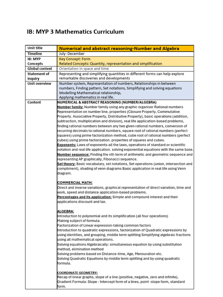 IB MYP 3 Math Unit Letter 24-25 UNIT 1 | PDF | Numbers | Algebra
