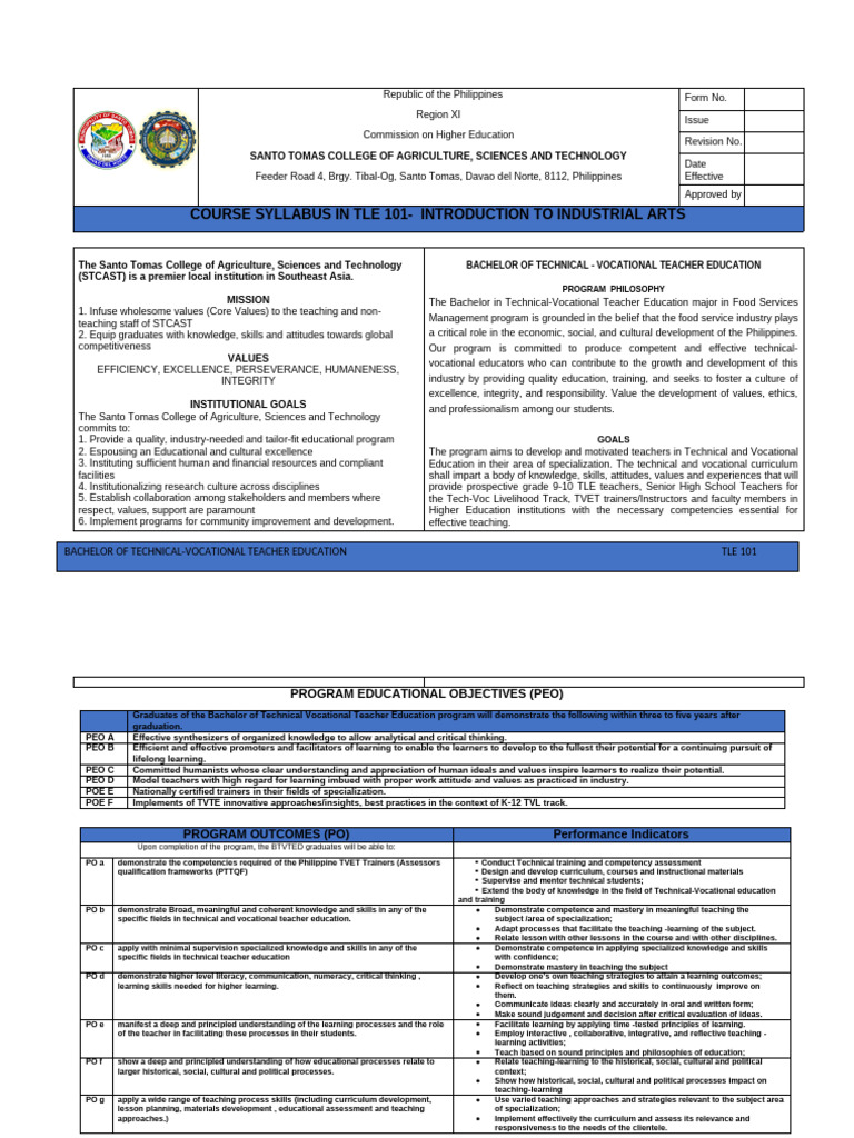 Tle 101 Introduction To Industrial Arts Revised Syllabus | PDF | Teachers | Learning