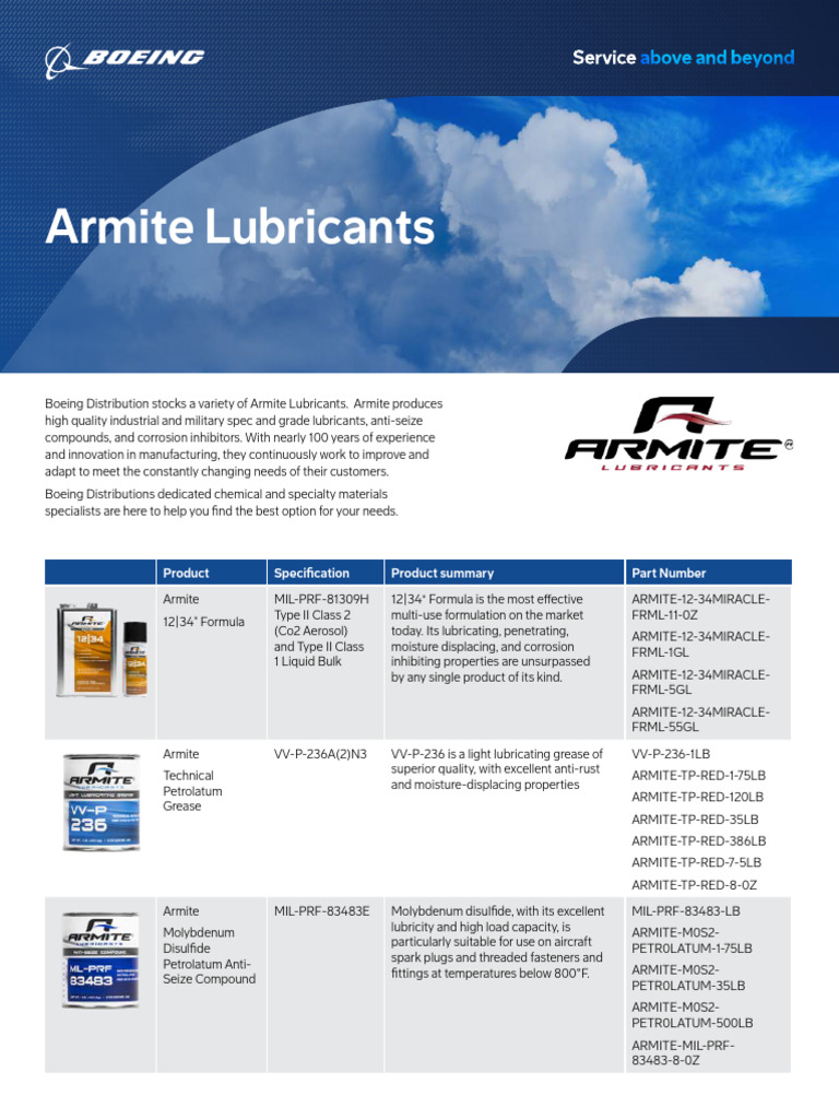 Armite Product Sheet 11 24 | PDF | Lubricant | Corrosion