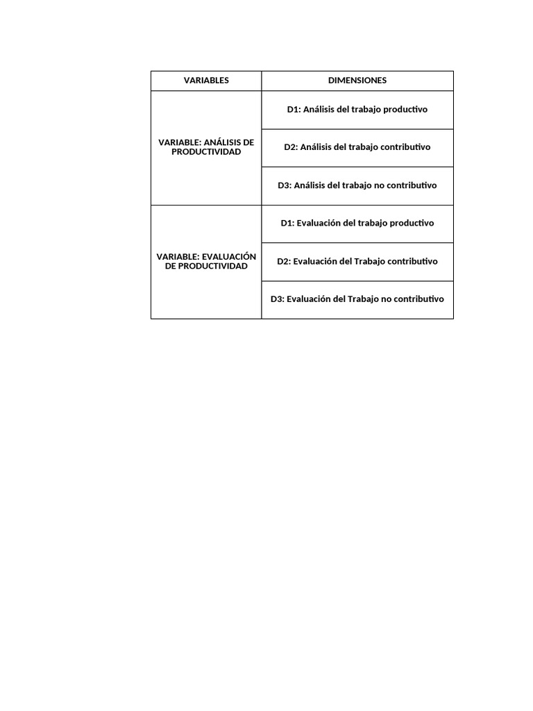 Cuadro de Variables | PDF