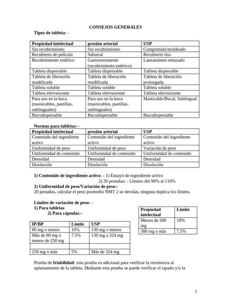 Tipos y Normas de Tabletas Farmacéuticas | PDF | Tableta (Farmacia ...