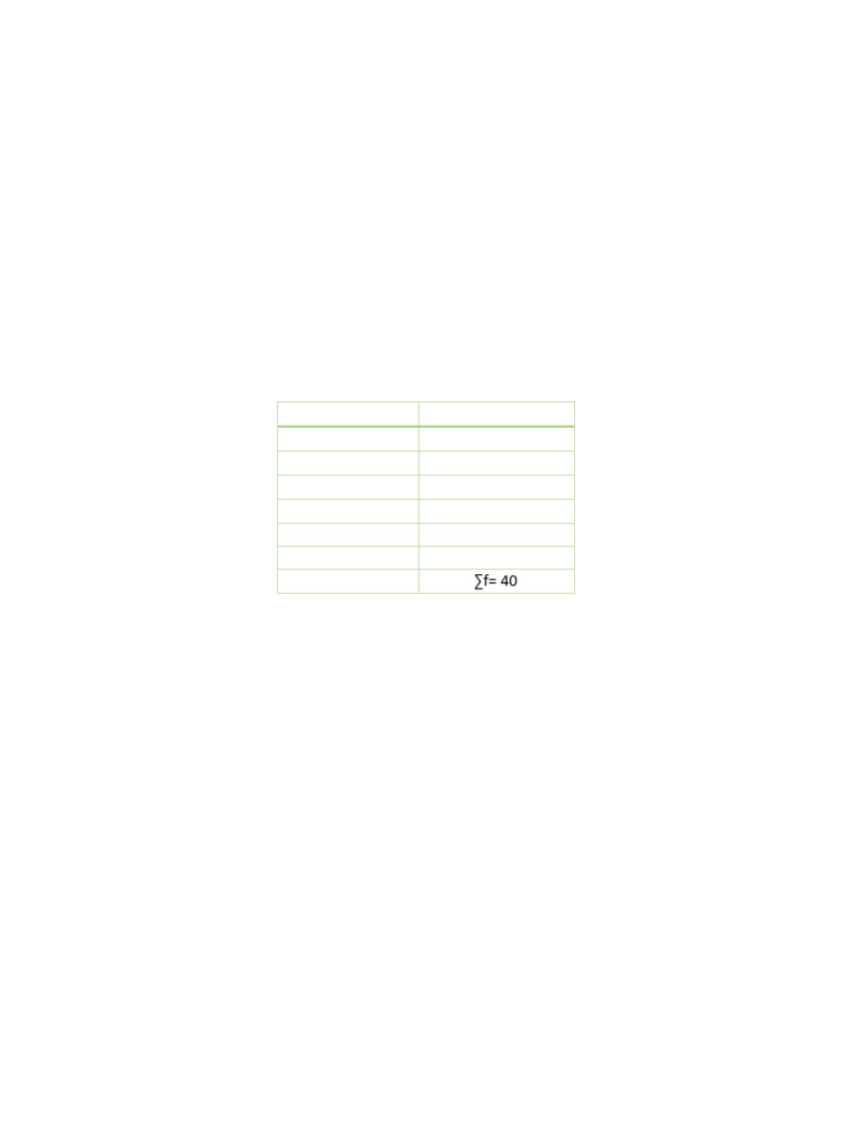 Data Analytics Problems Pdf