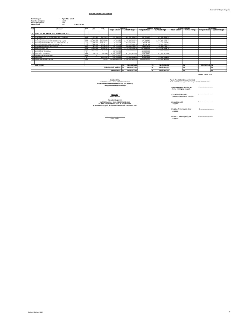 Rab Rigid Pavment Dan Analisa | PDF