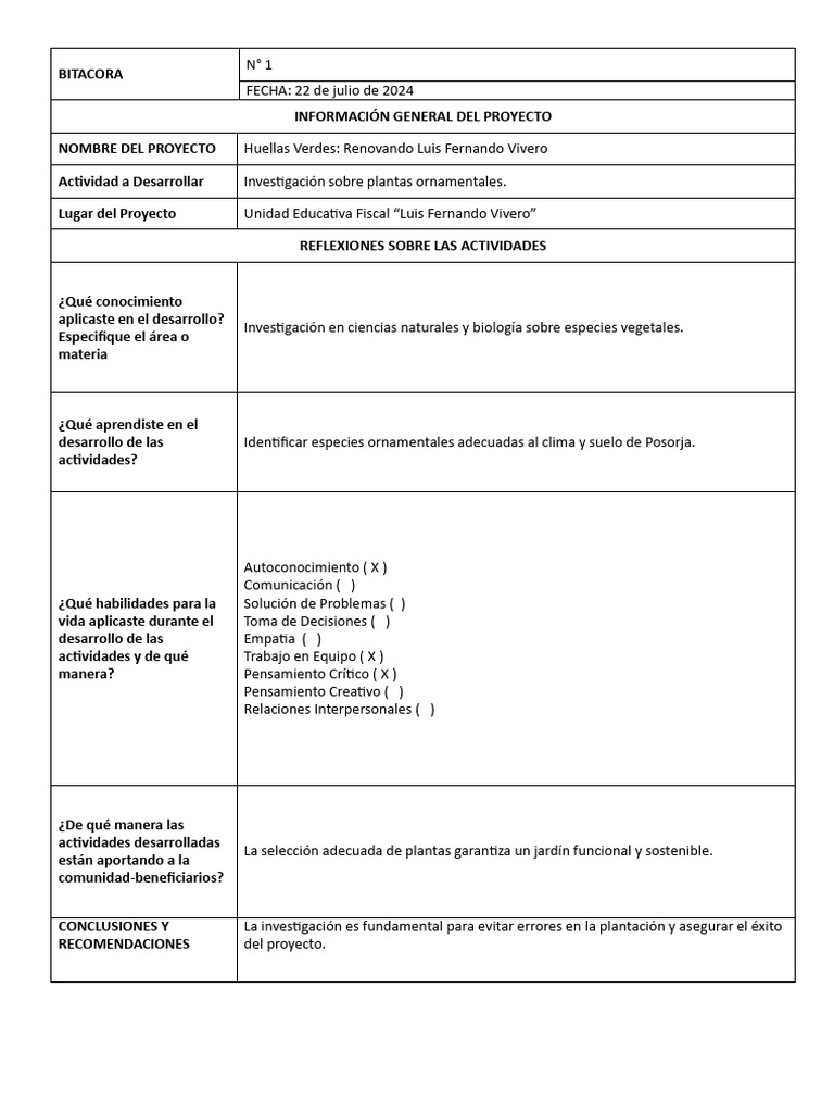 2ic Bitacoras Ppe | PDF | Diseño | Toma de decisiones